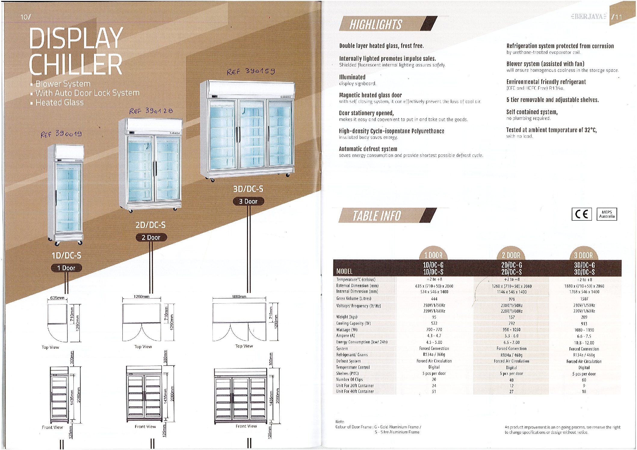 ARMOIRE REFRIGEREE 1 PORTE VITREE BERJAYA – CMP – Comptoir du Matériel ...